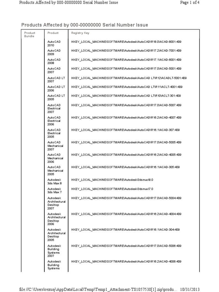 Serial Number Error Fix PDF | PDF | Autodesk | Auto Cad