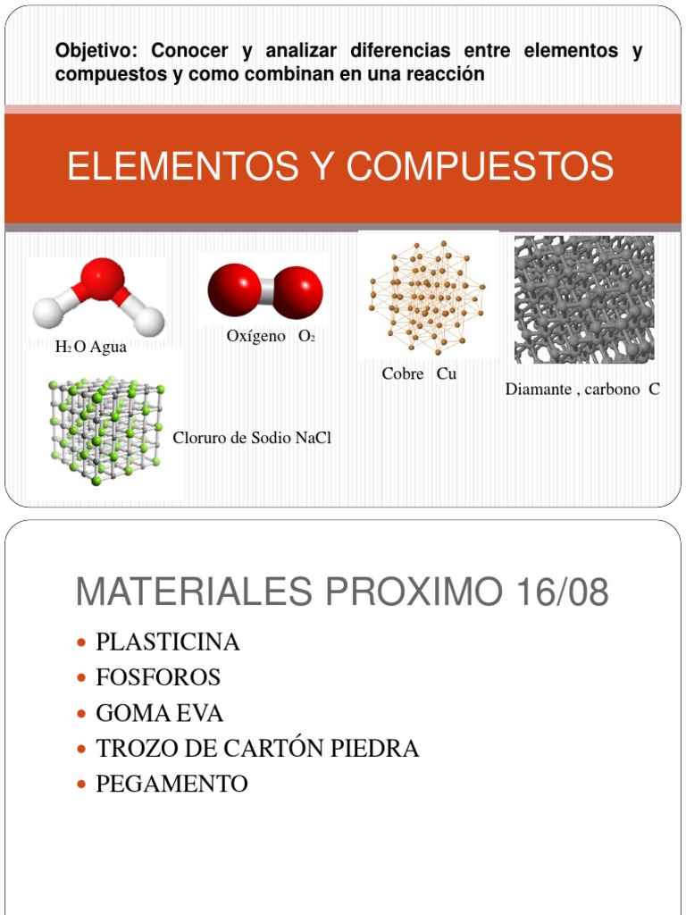 Elementos y Compuestos Quimicos | PDF | Configuración electronica ...