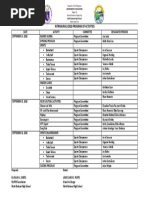 Activity Design For Intramurals | PDF | Sports | Learning