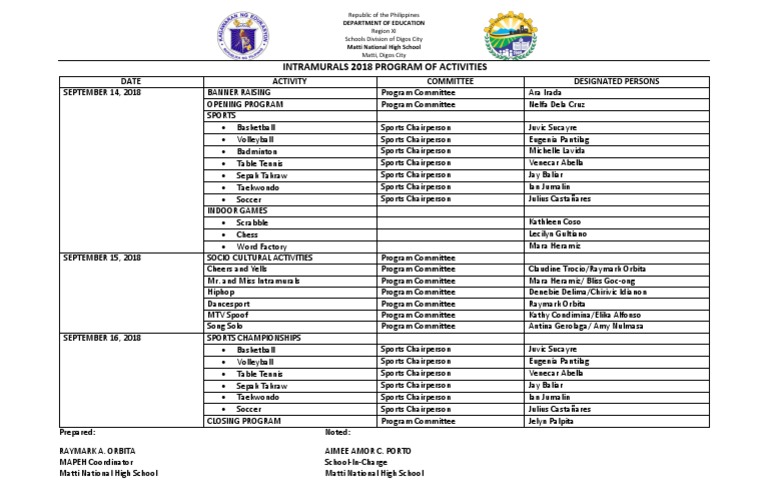 Program of Activities Matrix | PDF | Games Of Physical Skill | Ball Games