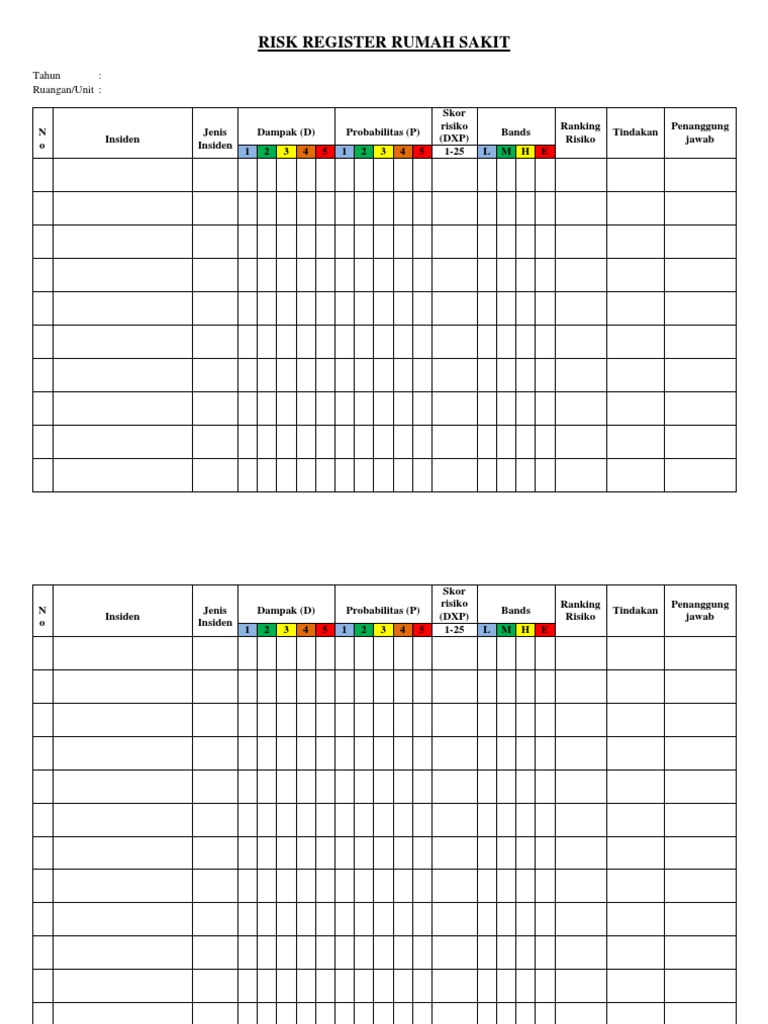 Risk Register Rumah Sakit | PDF