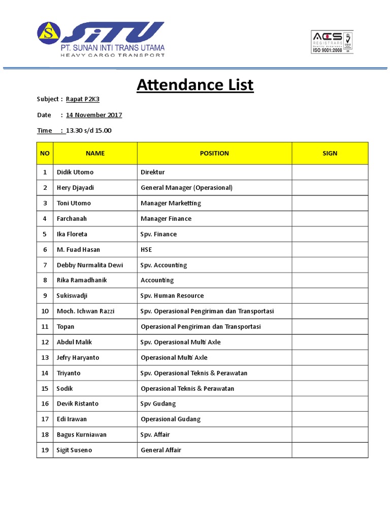 1.4 Daftar Hadir Rapat P2K3 | PDF