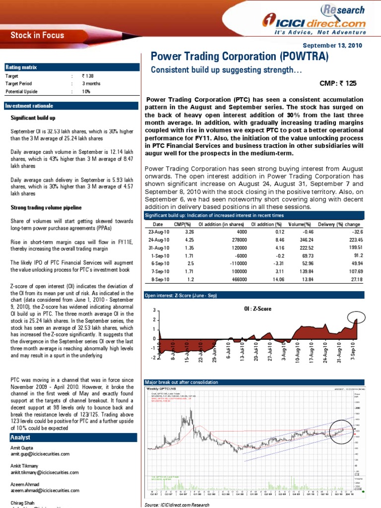 Power Trading Corporation (POWTRA) : Consistent Build Up Suggesting ...