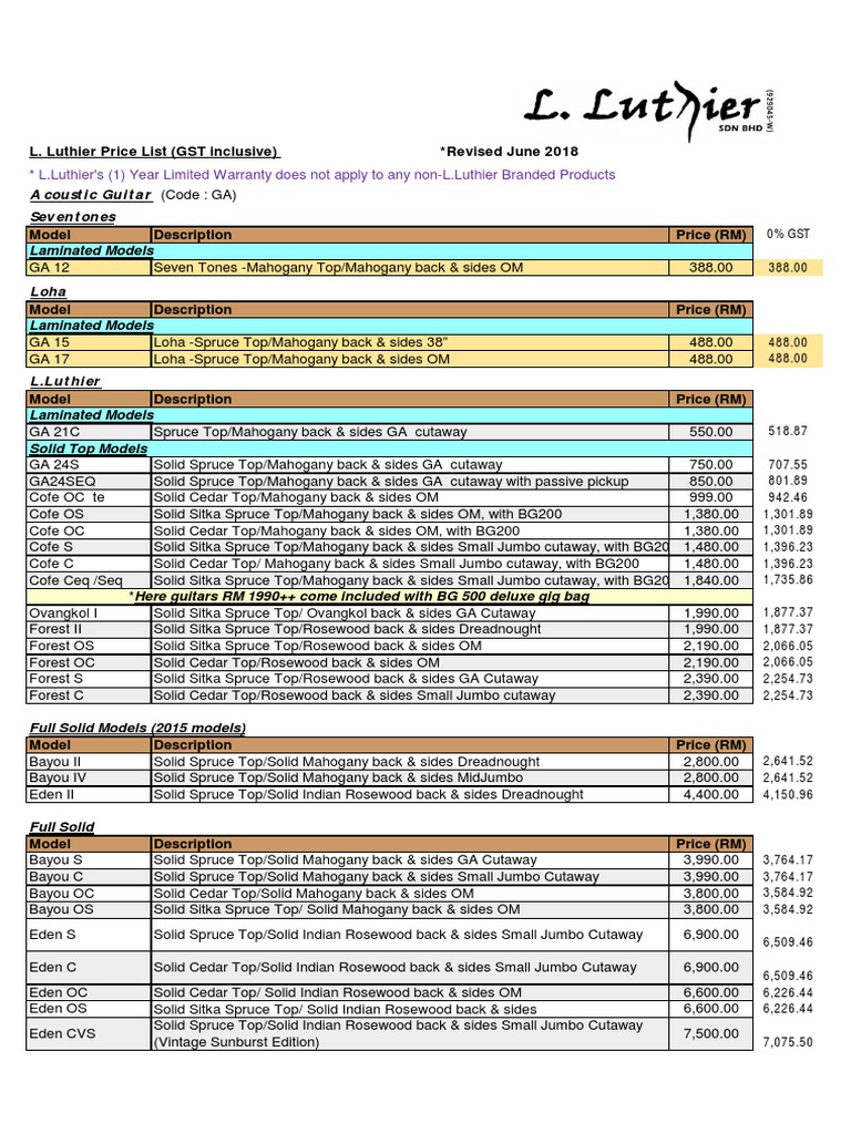 L. Luthier Guitar Price List 2018 | PDF | Guitars | Chordophones