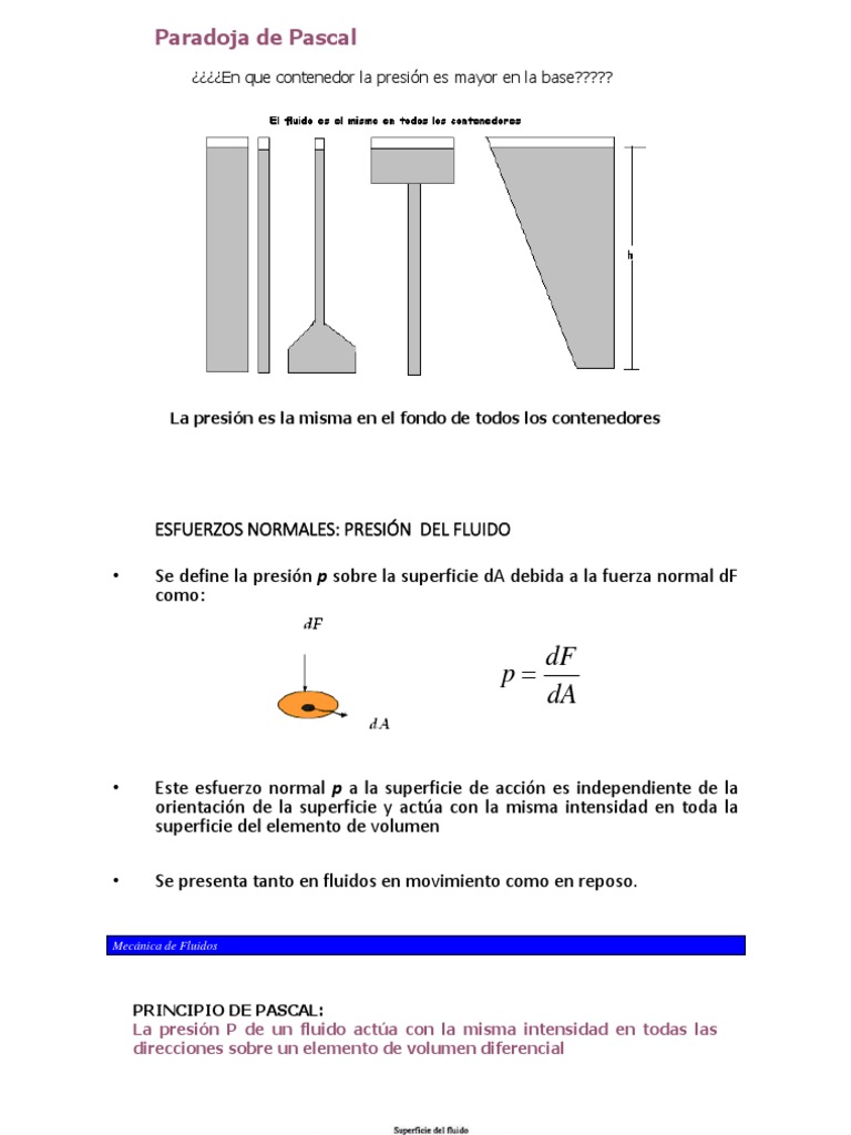 Teorema de Pascal | PDF | Presión | Pascal (Unidad)