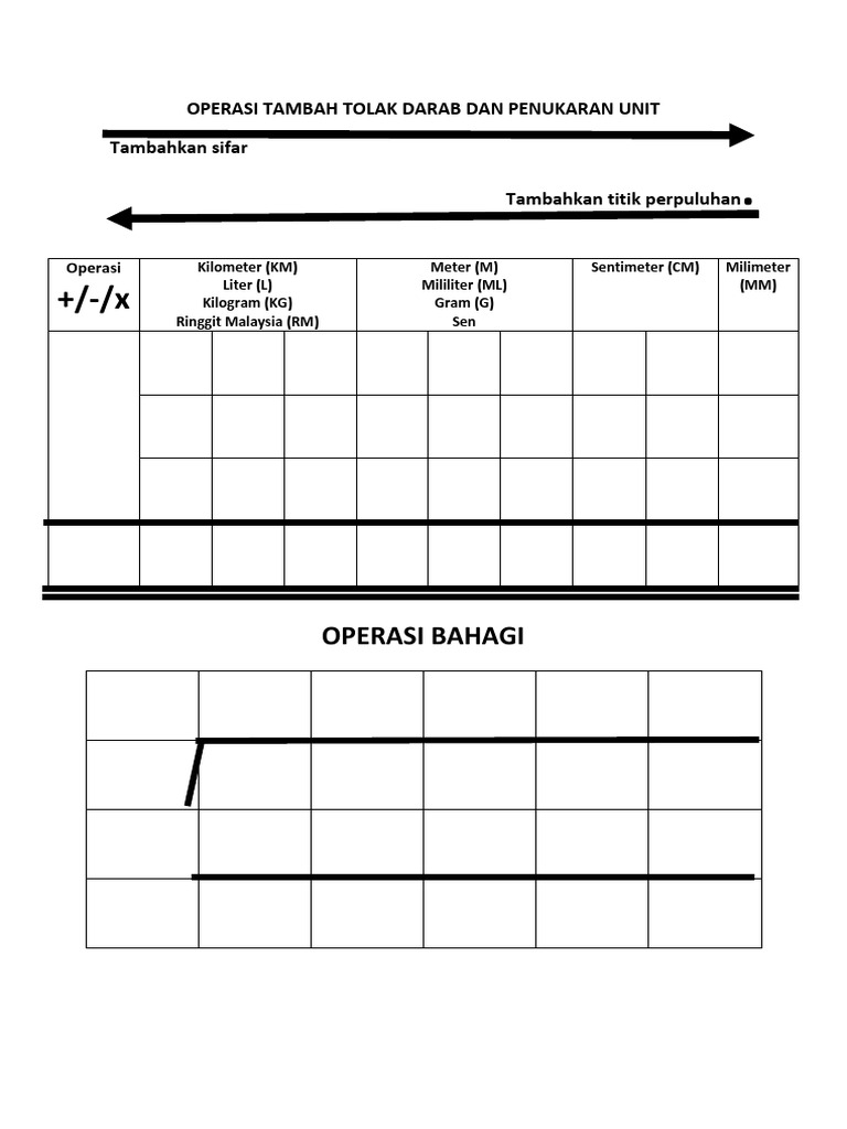 Operasi Tambah Tolak Darab Dan Penukaran Unit | PDF