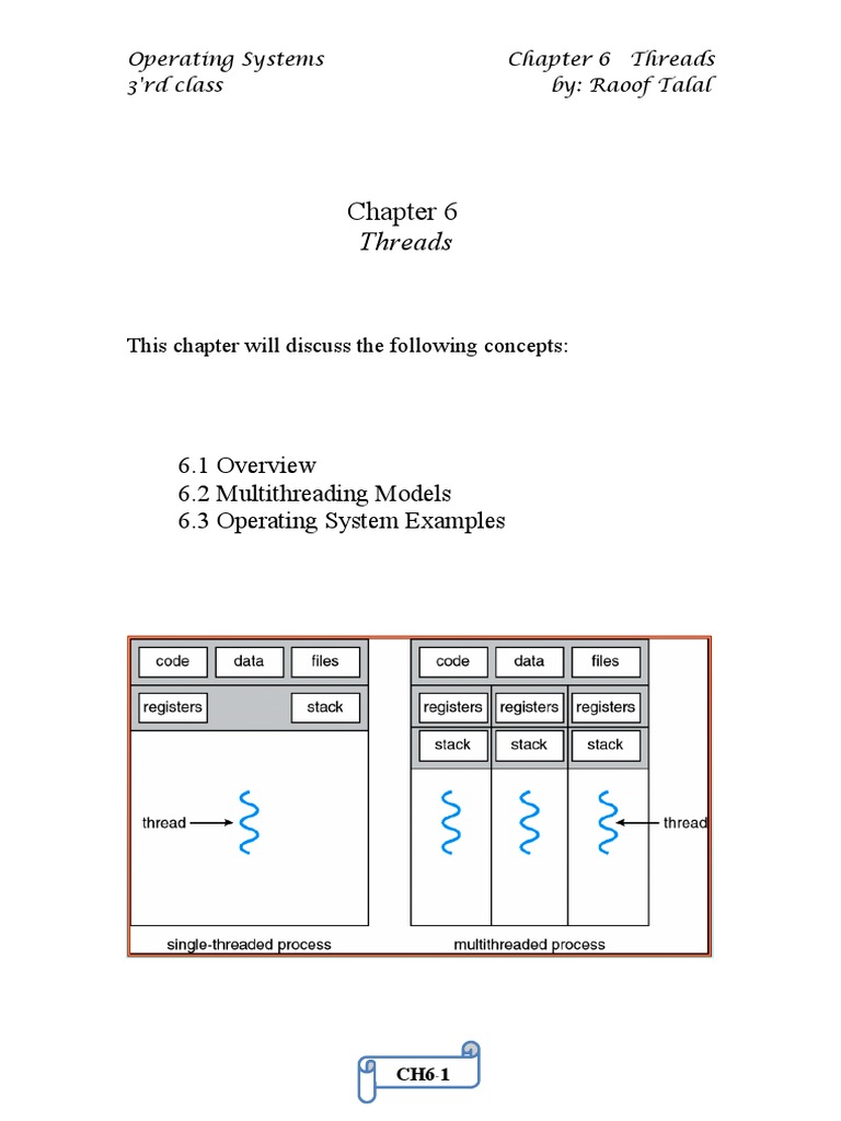 OS Threads Models and Examples | PDF | Thread (Computing) | Kernel (Operating System)