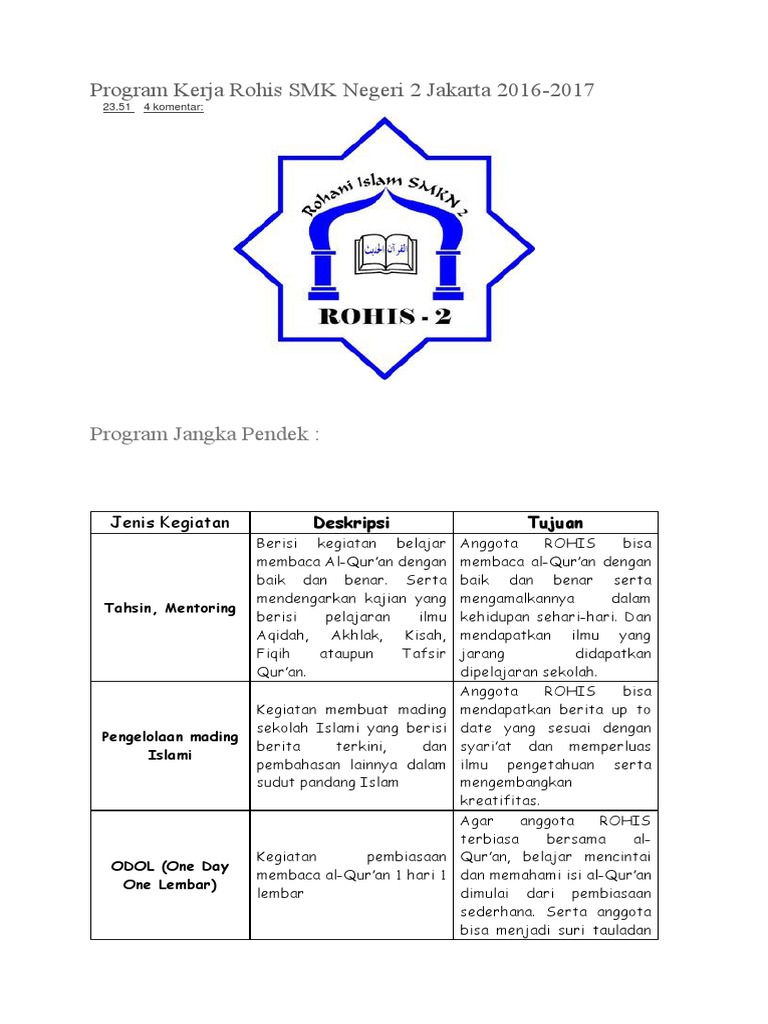 Program Kerja Rohis SMK Negeri 2 Jakarta 2016 | PDF