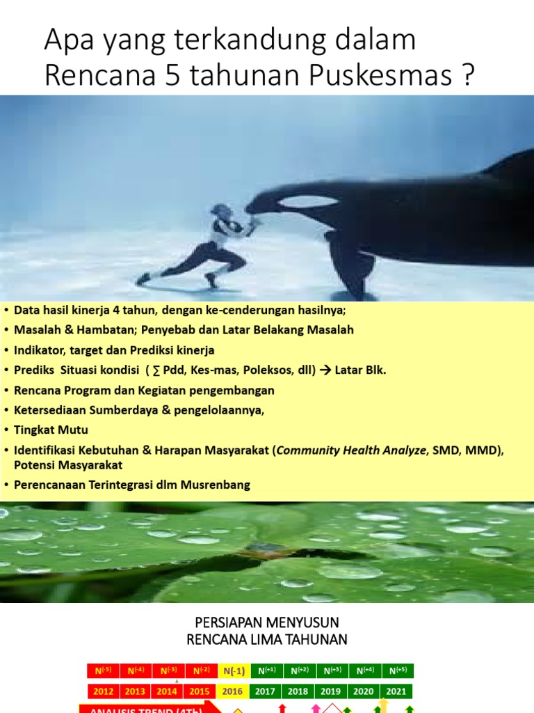 Contoh RUK RPK | PDF