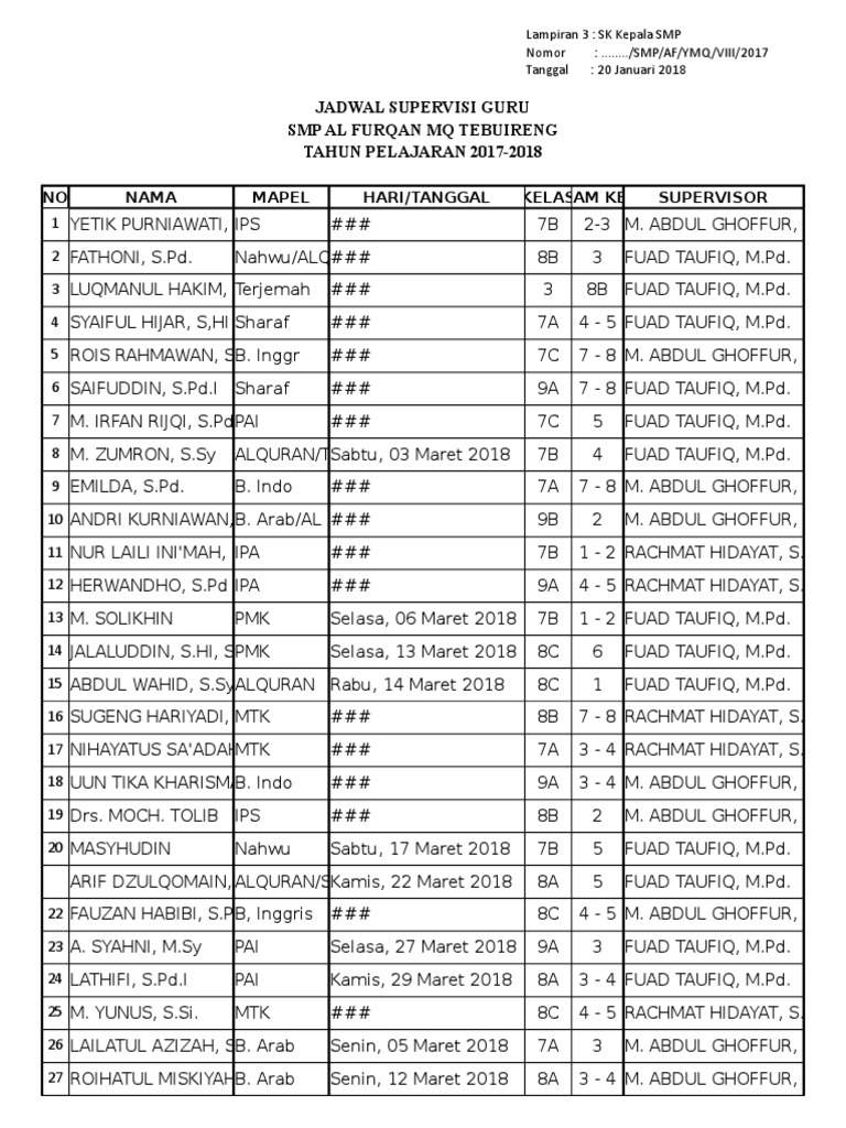 Jadwal Supervisi Guru SMP Al Furqan MQ Tebuireng TAHUN PELAJARAN 2017 ...