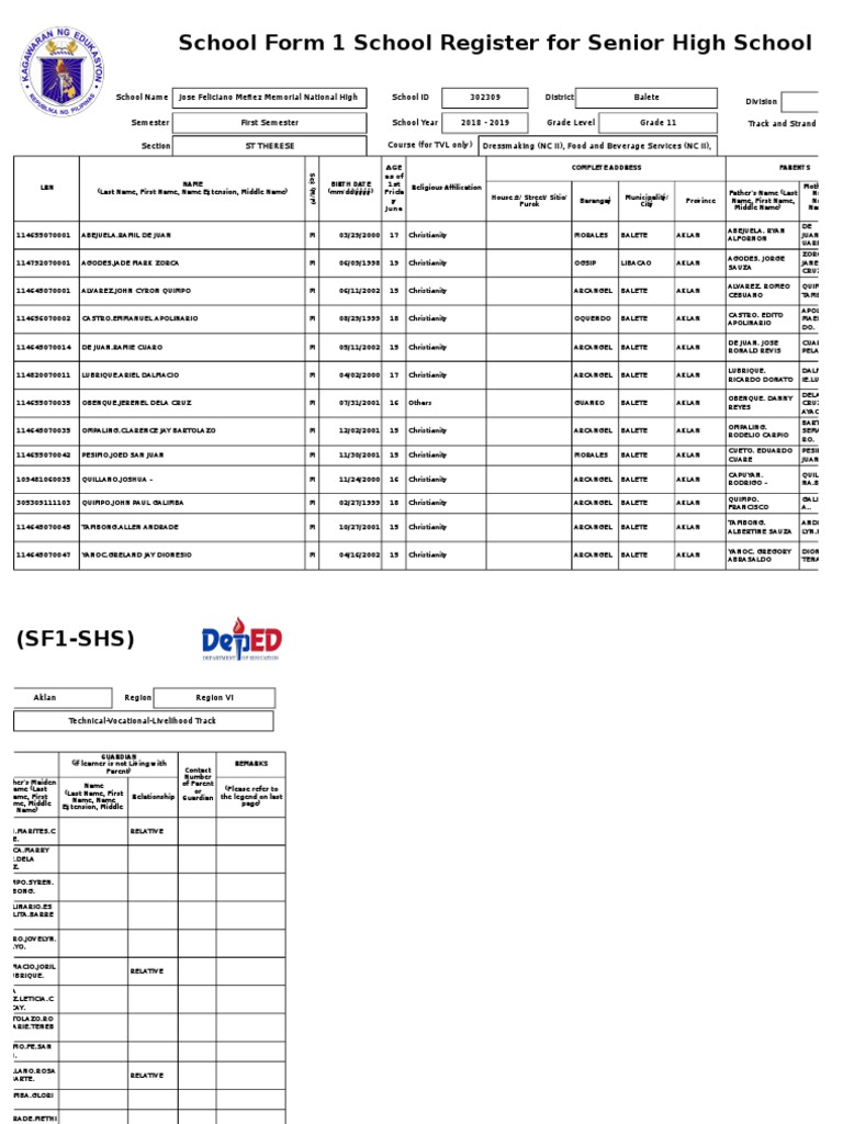 School Form 1 (SF 1) | PDF