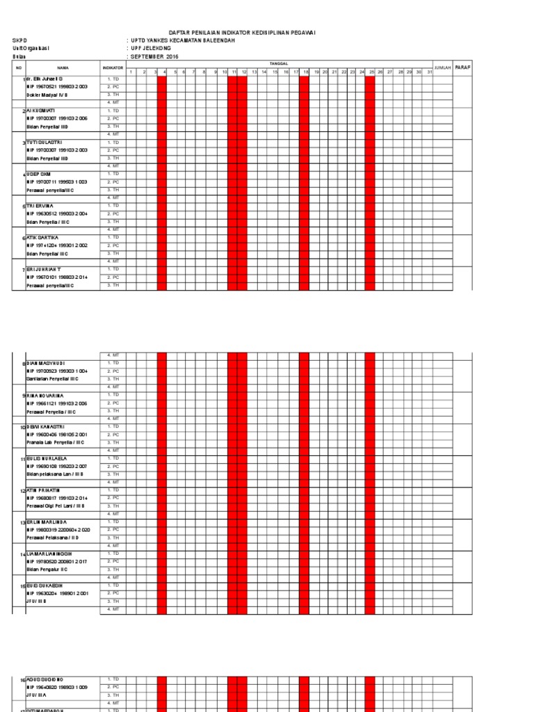 Contoh Format TPP September 2018 | PDF