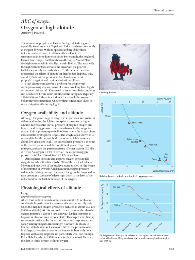 Understanding High Altitude Hypoxia | PDF | Hypoxia (Medical) | Altitude