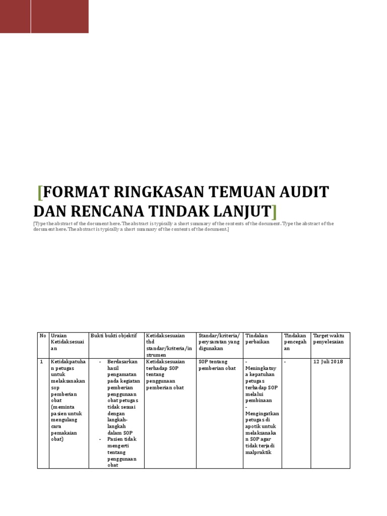 Ringkasan Temuan Audit Internal | PDF