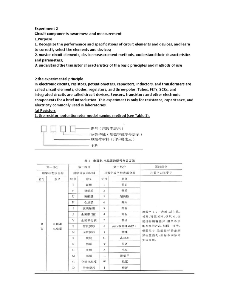 Experiment 2 Circuit Components Awareness and Measurement | PDF | Capacitor | Mosfet