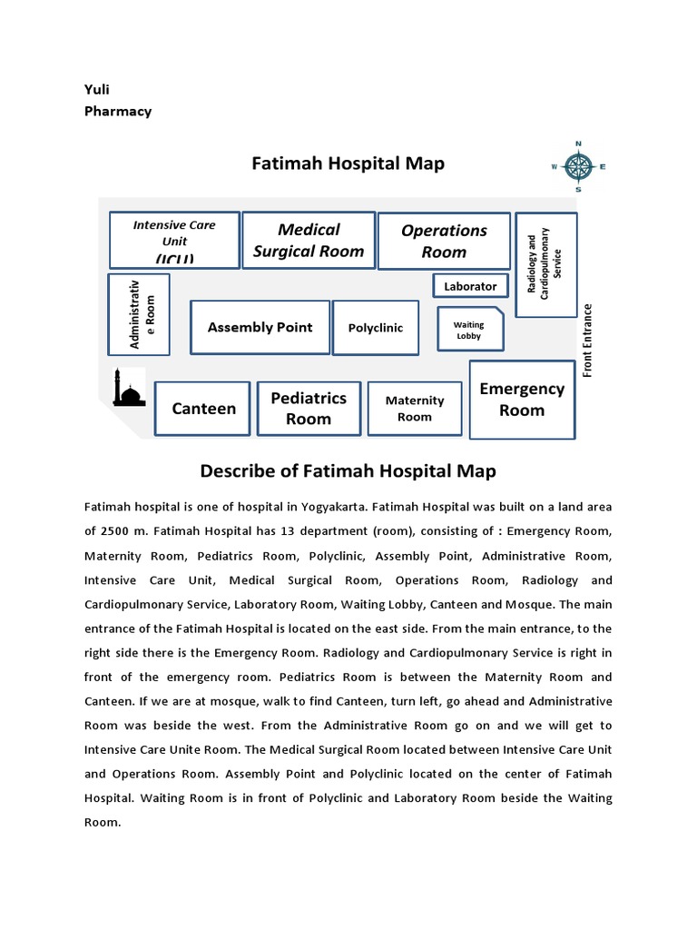 Fatimah Hospital Map: (ICU) Medical Surgical Room Operations Room | PDF