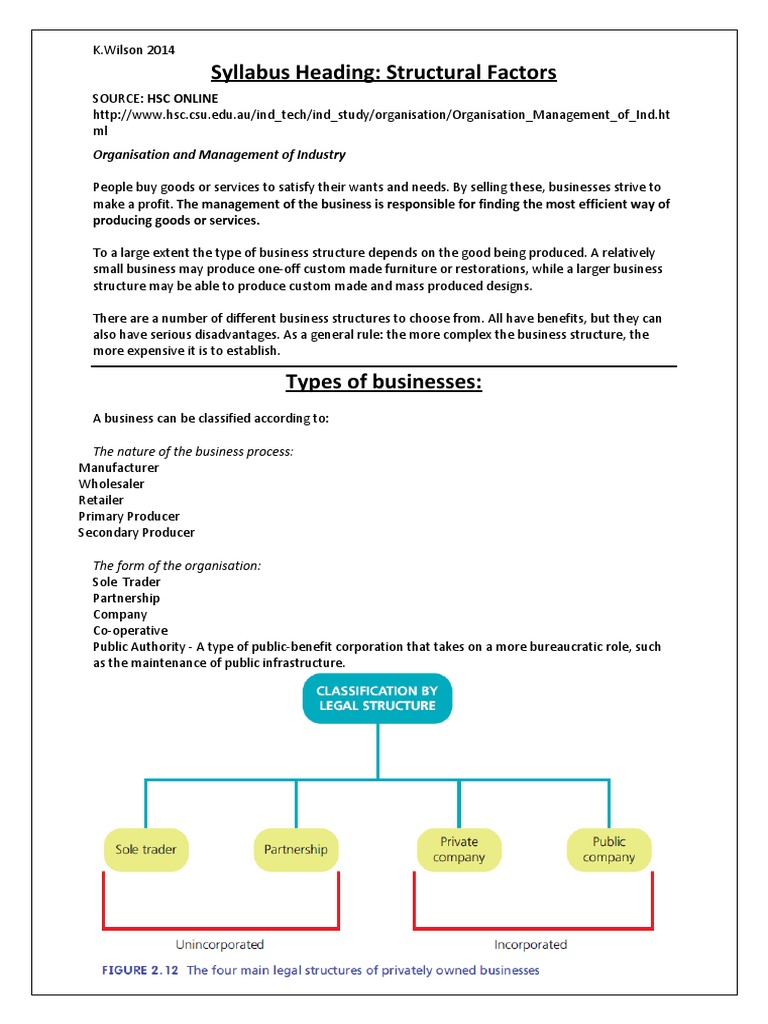 Structural Factors | PDF | Occupational Safety And Health | Business