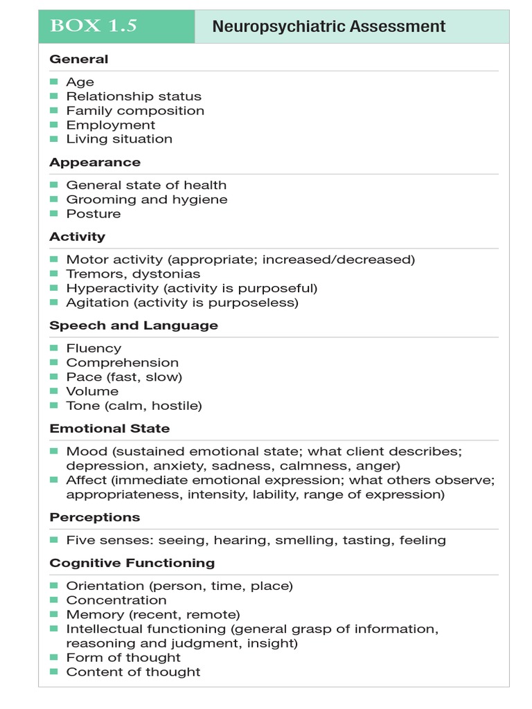 Neuropsychitric Assessment PDF | PDF | Thought | Emotions