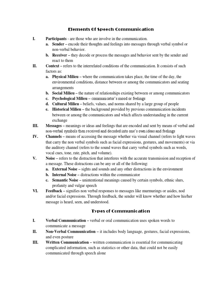 Elements of Speech Communication | Download Free PDF | Nonverbal ...