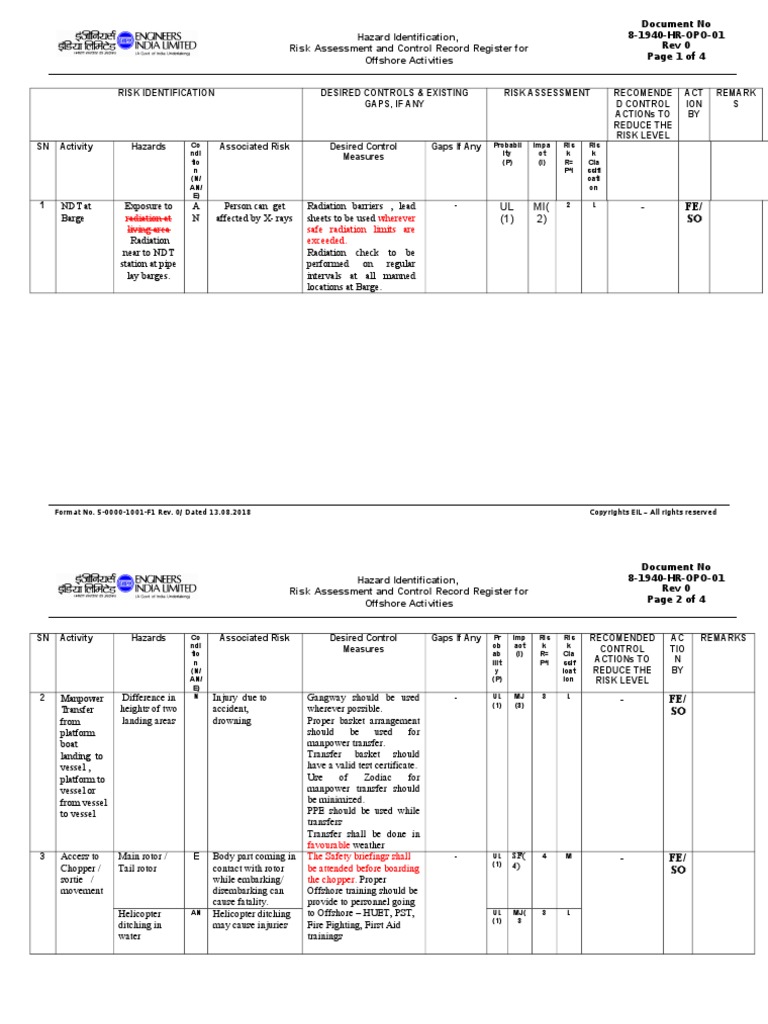 Hazard Identification, Risk Assessment and Control Record Register For ...