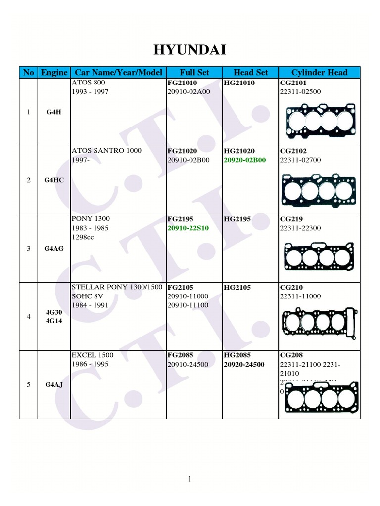 Hyundai: No Engine Car Name/Year/Model Full Set Head Set Cylinder Head ...