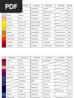 Paint Range Compatibility Chart - DakkaDakka | PDF | Brown | Blue