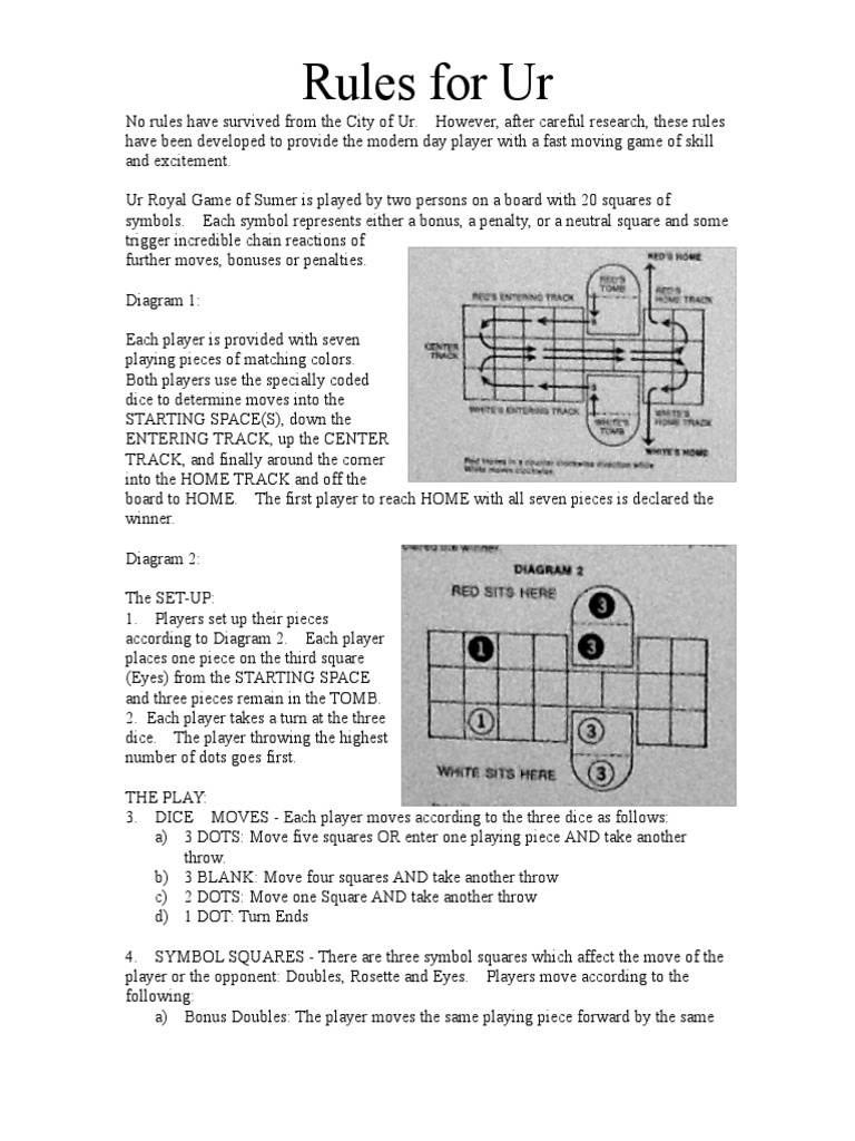 The Rules of Ur: A Fast-Paced Ancient Sumerian Board Game of Strategy ...