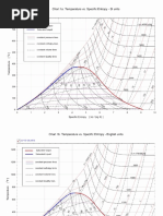 Middle Third Rule Explained | PDF | Bending | Stress (Mechanics)