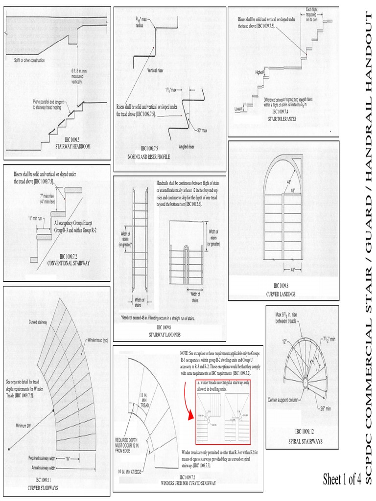 Commerical Stair and Handrail Guard Requirements Compressed PDF | PDF ...