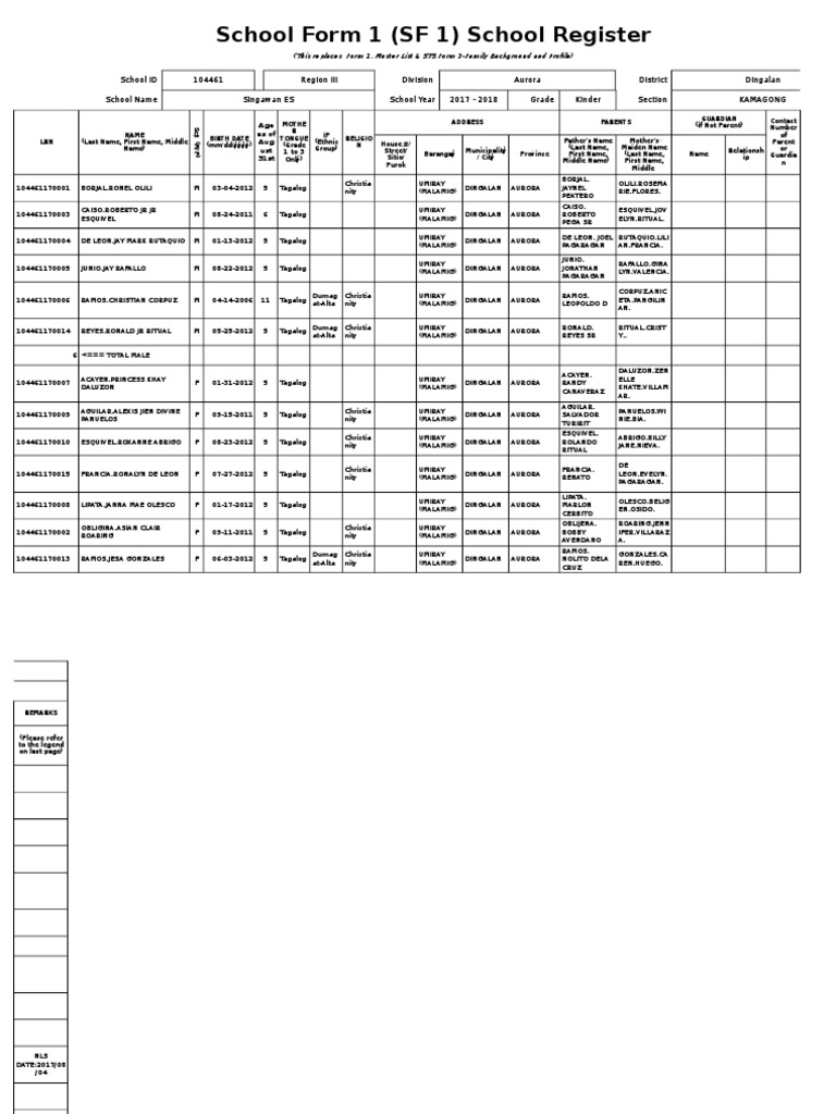School Form 1 (SF 1) School Register | PDF