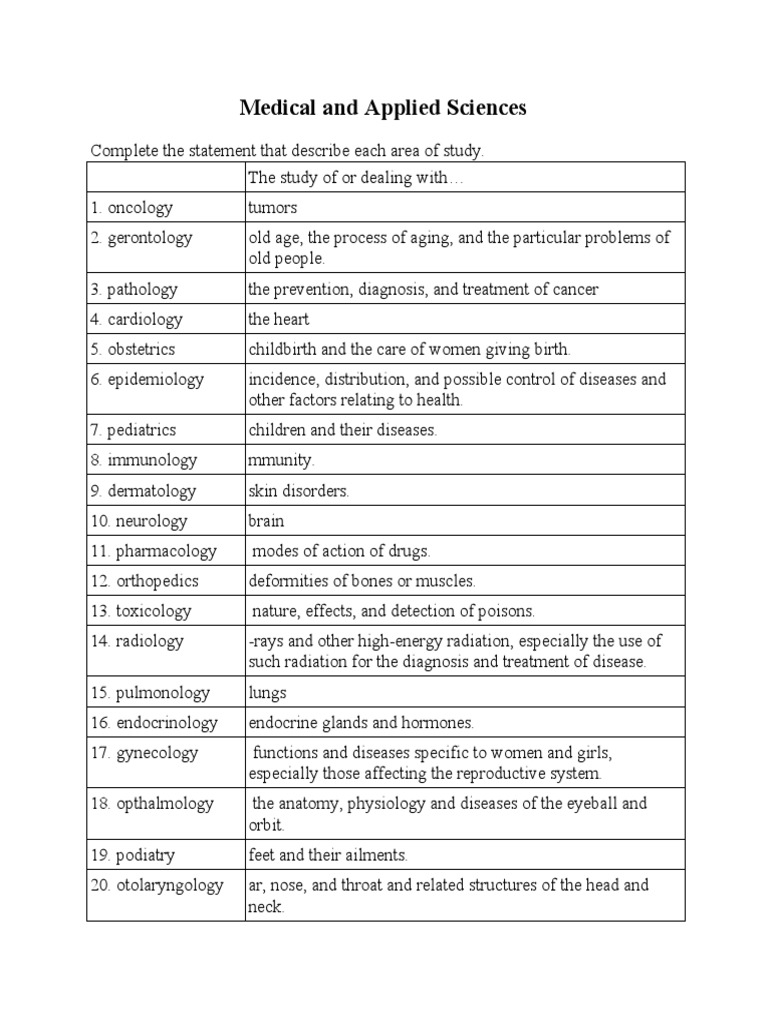 Medical and Applied Sciences | PDF