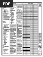 Inspection Checklist For Installation of Interlocking Precast Concrete ...