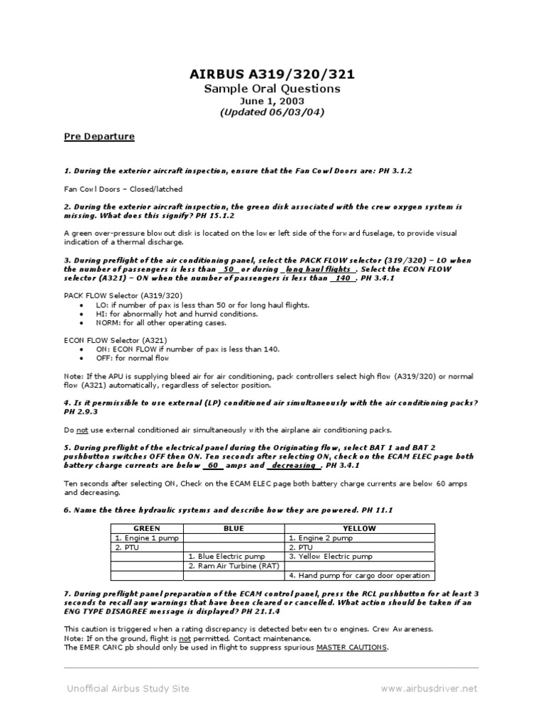 AIRBUS A319/320/321: Sample Oral Questions | PDF | Takeoff | Air Traffic Control