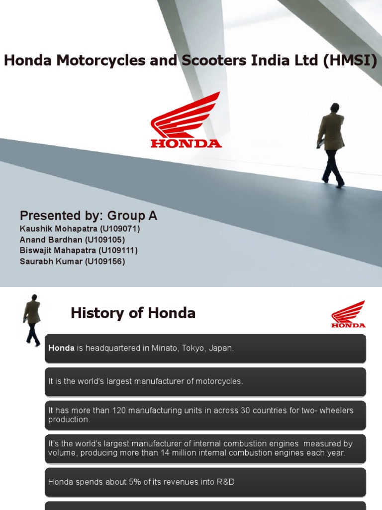 fINAL Honda Motorcycles and Scooters India LTD (HMSI) | PDF ...