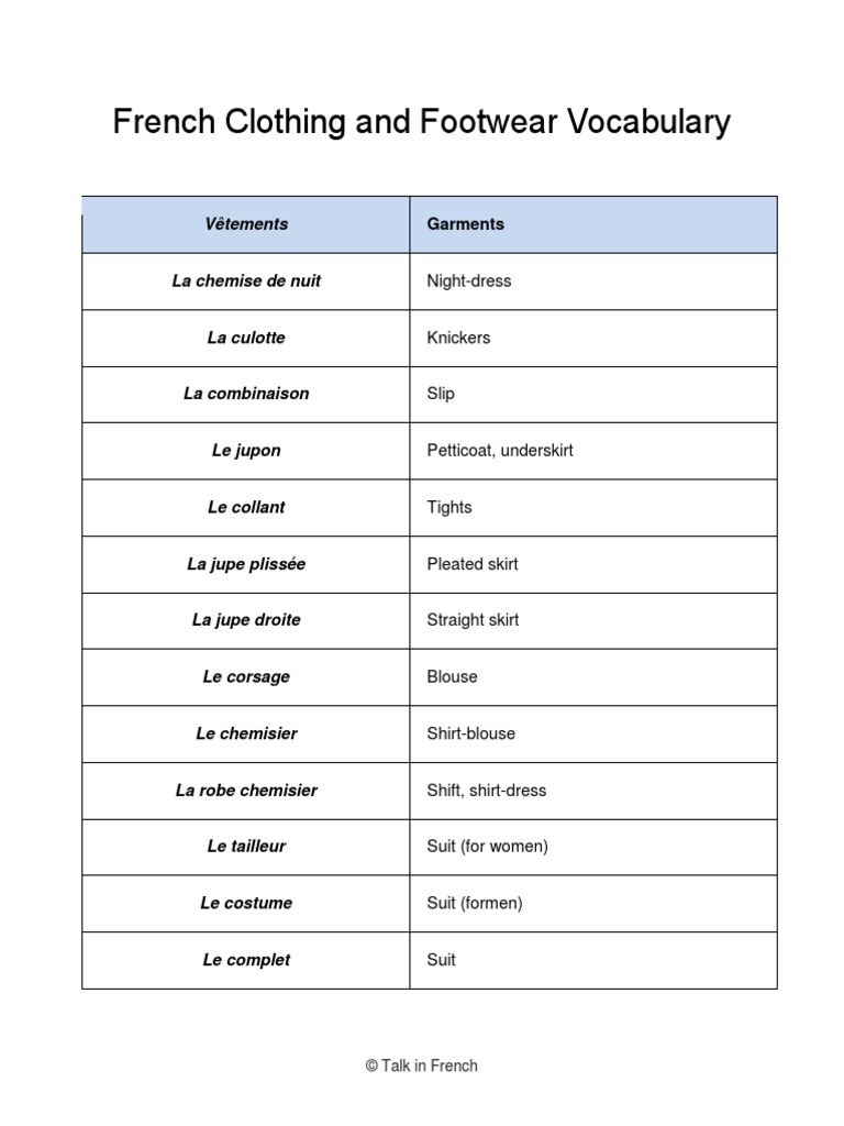 French Clothing and Footwear Vocabulary | PDF | Suit (Clothing) | Clothing