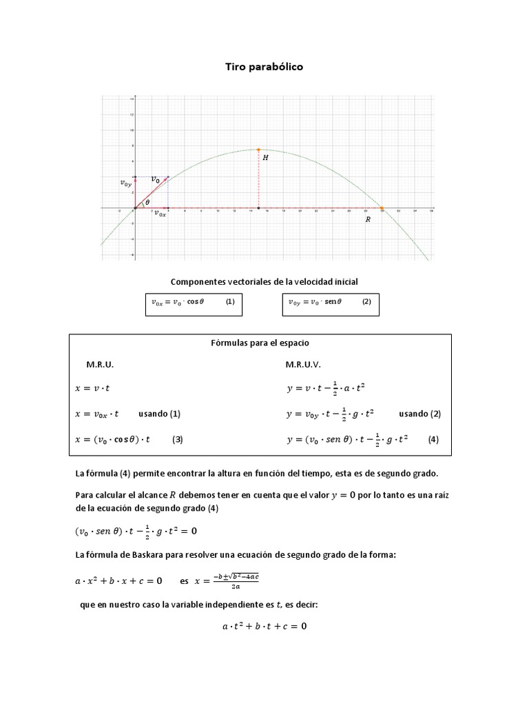 Tiro Parabólico | PDF | Ecuación cuadrática | Conceptos matemáticos