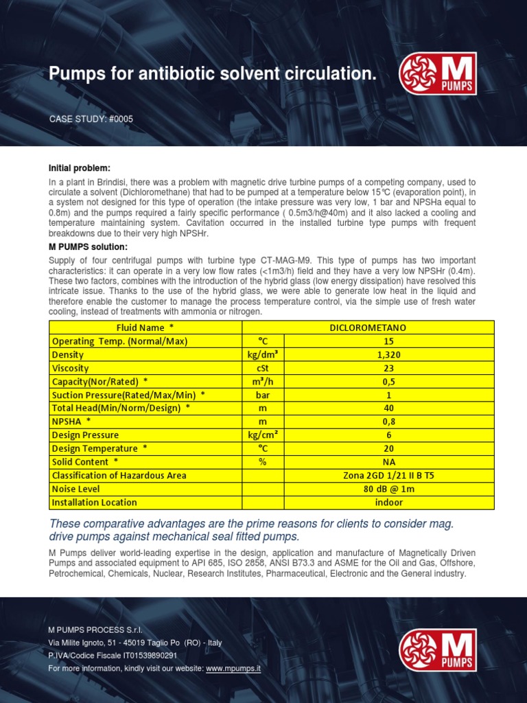 MPP Pumps For Antibiotic Solvent Circulation PDF | PDF | Pump | Viscosity