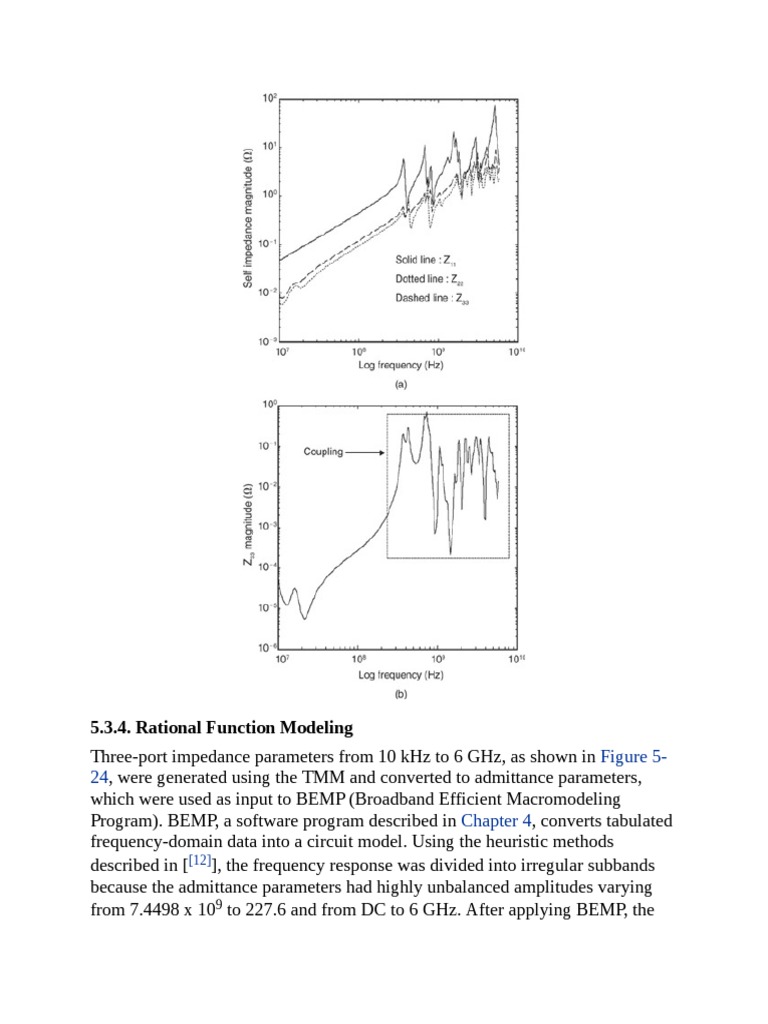 5.3.4. Rational Function Modeling: Figure 5-24 | PDF | Technology ...