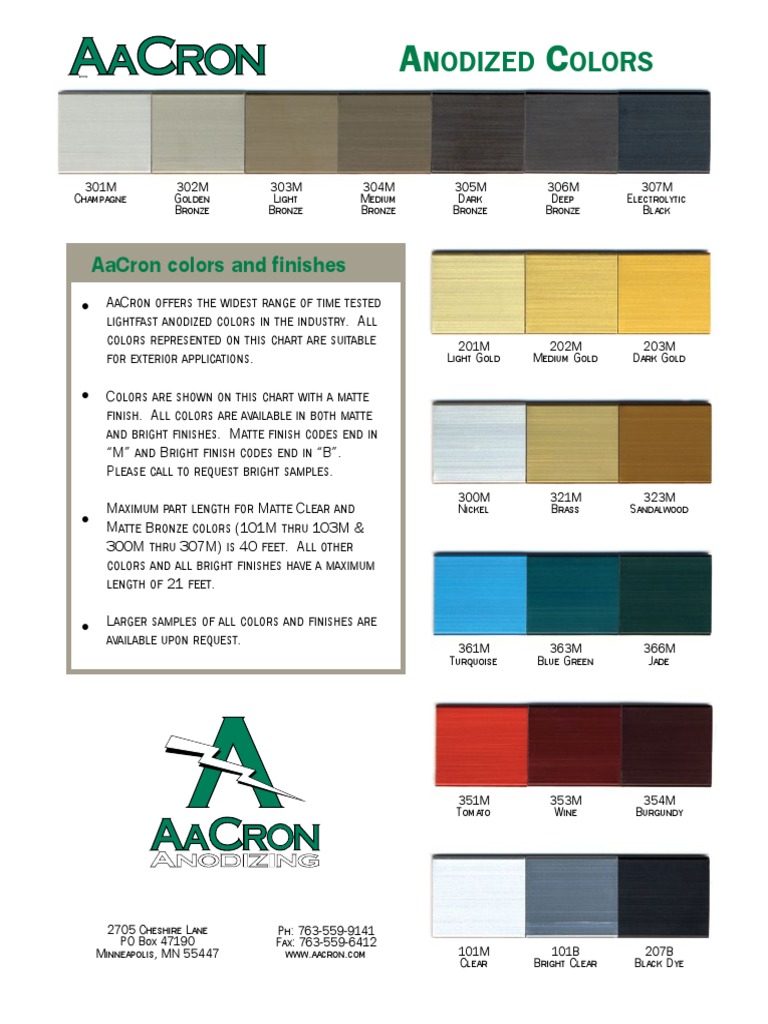 Anodizing Color Sample Sheet | PDF | Color | Chemical Substances