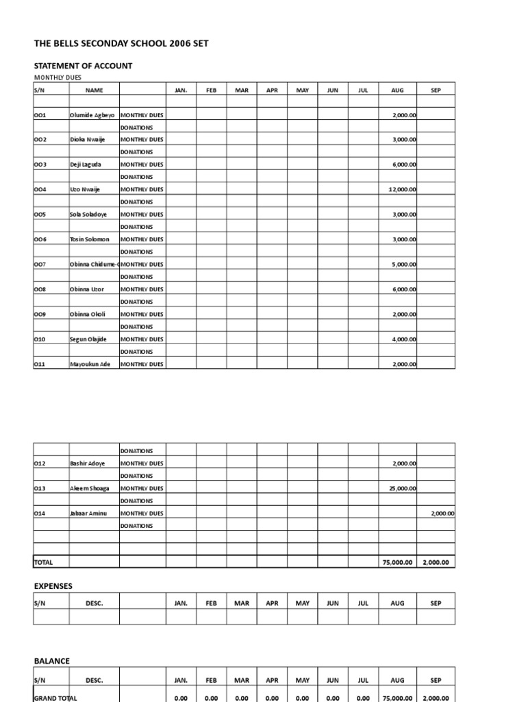 Sixers Statement of Account - 2018 | PDF
