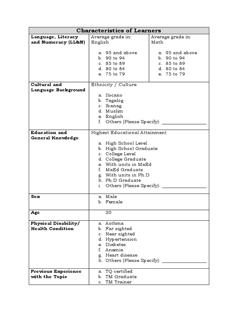 Characteristics of Learners Overview | PDF | Cognitive Science ...