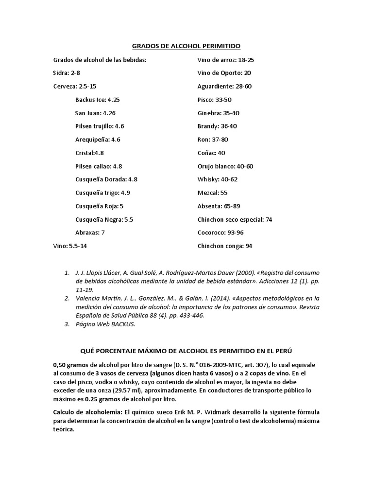 Grados de Alcohol Perimitido | PDF | Alcohol | Bebidas alcohólicas