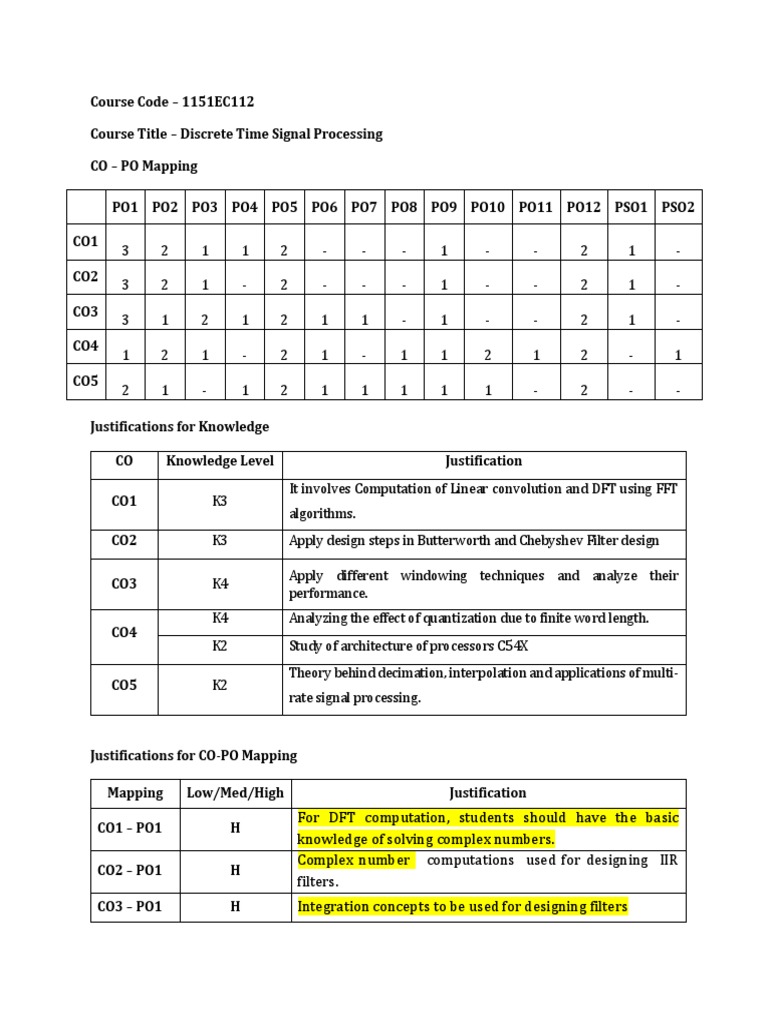 CO PO Justification | PDF | Digital Signal Processing | Discrete ...