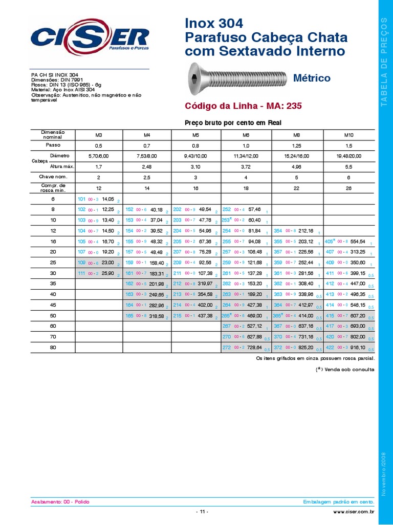 Parafuso Ciser Inox Sex Int Emb 235 | PDF | Metalurgia | Engenharia Civil