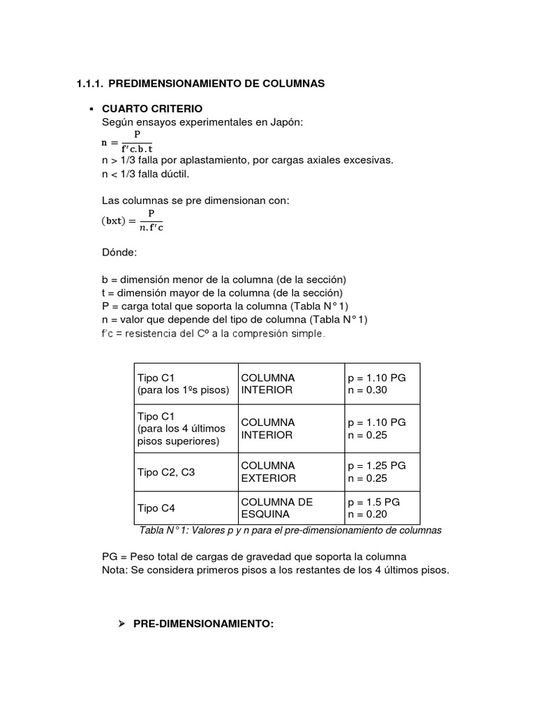 Que Fregada XD | PDF | Hormigón | Albañilería