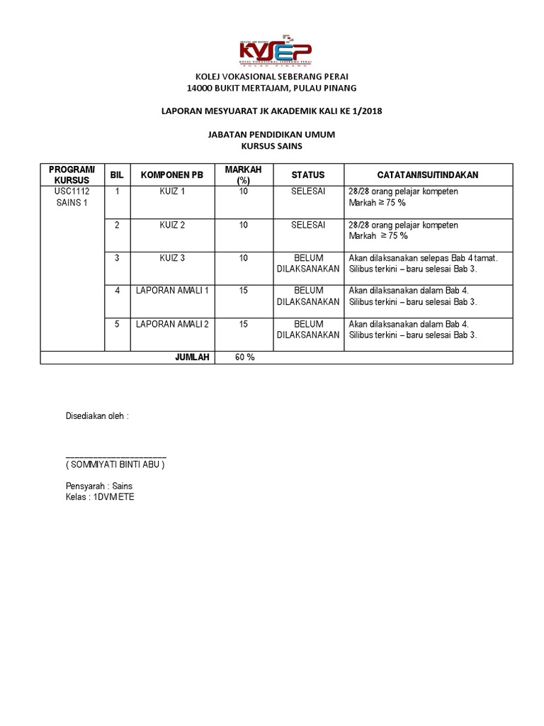 Format Laporan PB - Mesyuarat JK Akademik Kvsep | PDF