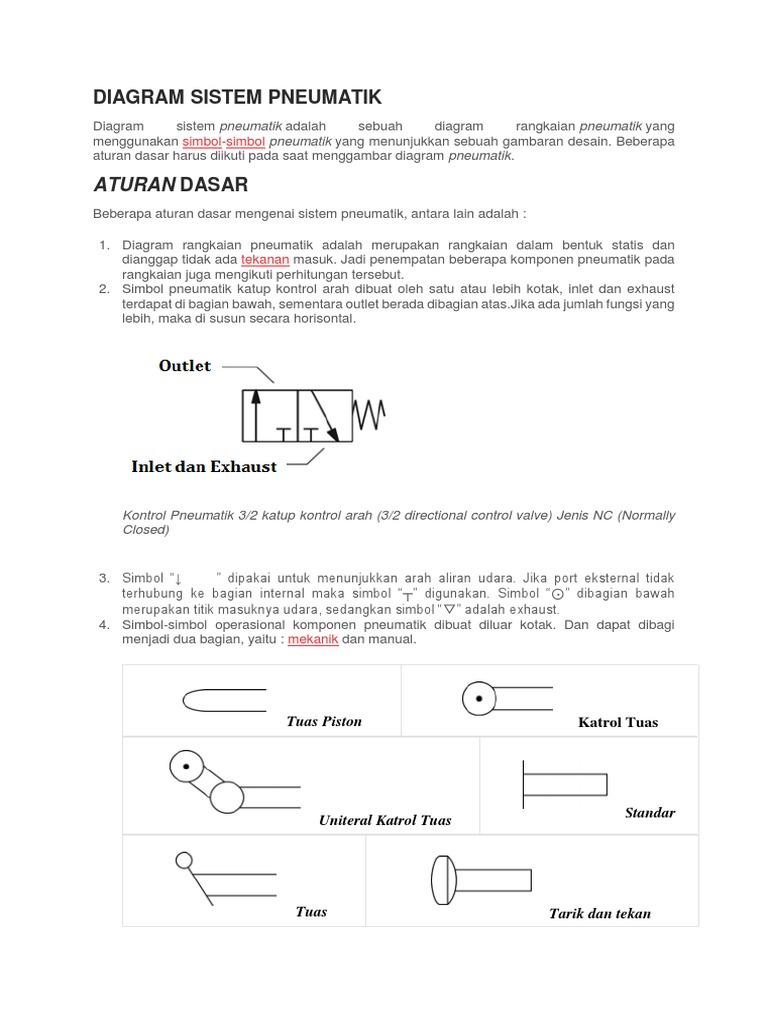 Diagram dan Simbol Sistem Pneumatik | PDF