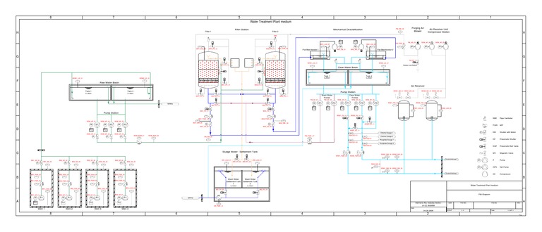 P&ID Water Treatment Plant Medium | PDF | Gases | Mechanical Engineering