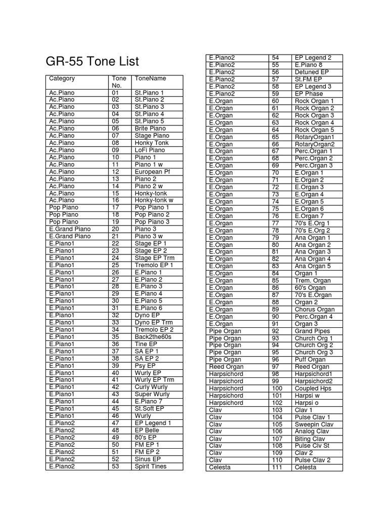 GR-55 PCM Tone List | PDF