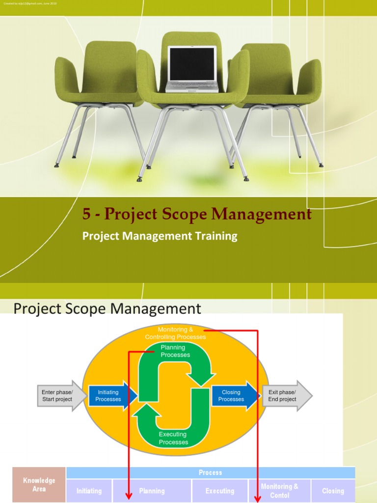 5 - Project Scope Management | PDF | Project Management | Systems Science